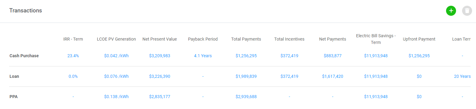 Overview - Edit Proposal screen – Energy Toolbase
