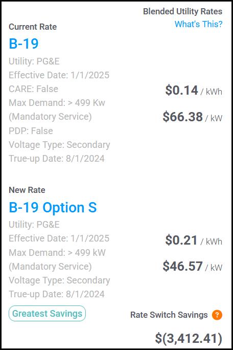 What is Rate Switch Savings? – Energy Toolbase