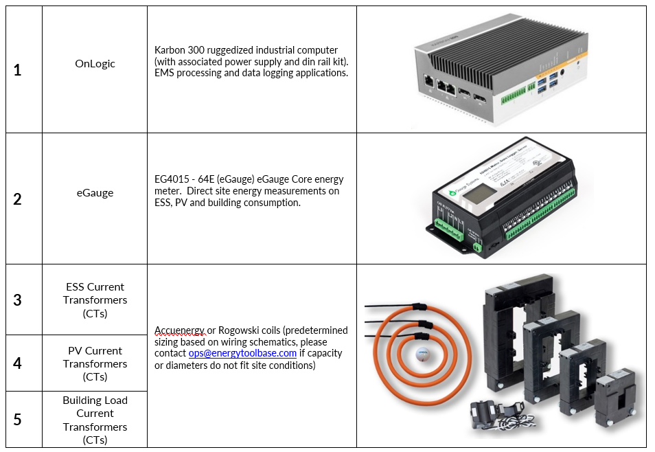 ETB Controller™ Installation Instructions: Section 2 - Delta_Samsung ESS w/ ETB Controller ...